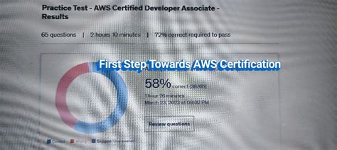 Surya Krishna Sai On Linkedin Aws Continuouslearning