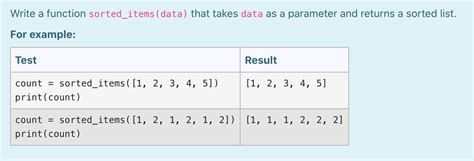 Solved Write A Function Sorteditems Data That Takes Data