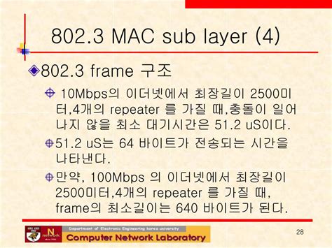 Ppt Chapter 4 Mac Sublayer Powerpoint Presentation Free Download