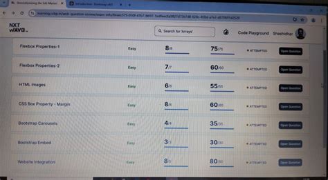 Shashidhar C K On Linkedin Day1 Nxtwave 30daysofcode Ccbp Html Bootstrap Css