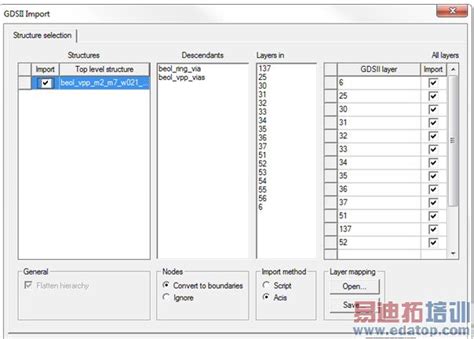 Hfss15 Importing Gdsii Format Files