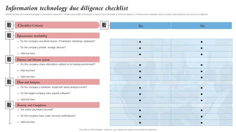 Information Technology Due Diligence Checklist Merger And Integration Procedure Playbook