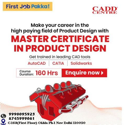 Productdesign Innovation Creativejourney Designthinking