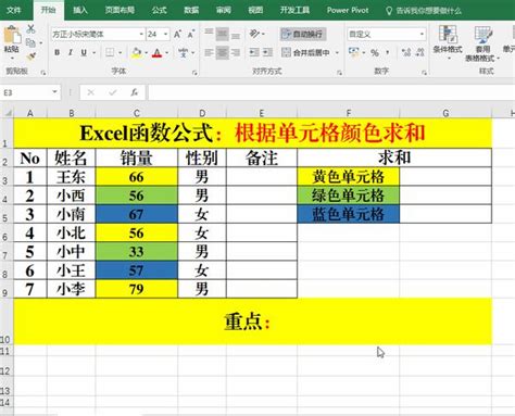 Excel函数公式：根据单元格颜色求和 知乎