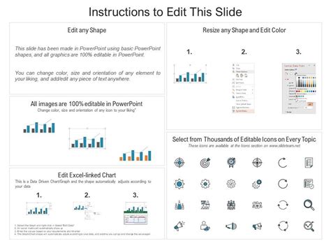 Top 10 Customer Sentiment Analysis Powerpoint Presentation Templates In 2025