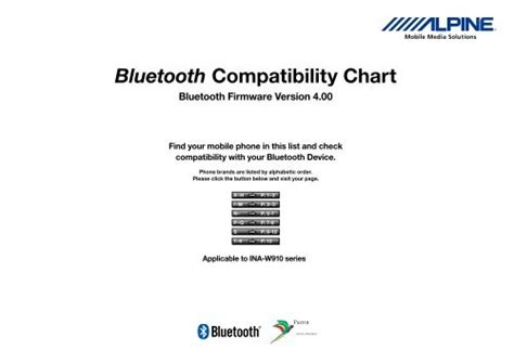 Bluetooth Compatibility Chart Alpine
