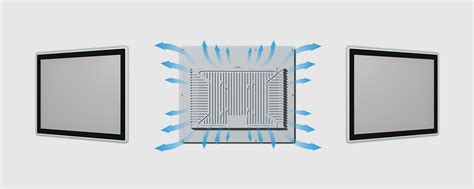Oai I Series Embedded Panel Pc An Ideal Solution For Complex Environments Durable Embedded