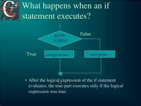 Ppt Selection Structures If And Switch Statements Powerpoint Presentation Id 5564925