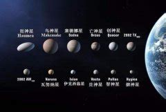 矮行星是什么太阳系矮行星有哪些 小狼观天下
