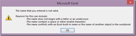 Best Practice Always Create A Table Before Creating Pivot Table
