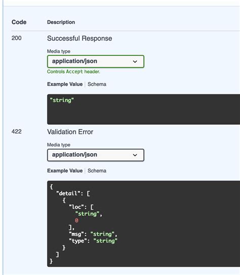 Python 3x How To List Additional Possible Error Codes For Endpoint Stack Overflow