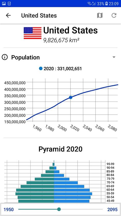 Android 용 World Population Clock APK 다운로드