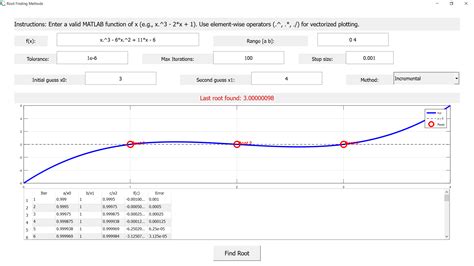 Jumamil Neil David T