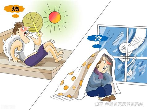 一条秋裤不够用了！各地降温，如何挑选一套适合自家的地暖？ 知乎