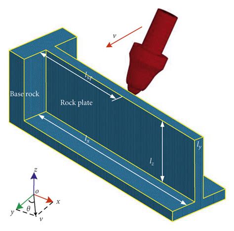 The Numerical Model Between Conical Pick And Rock Plate Download Scientific Diagram