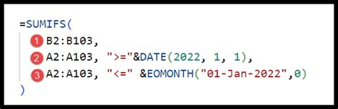 Sum Values Based On The Month SUMIF Excel Formula