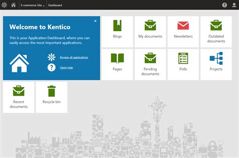 Navigation In Kentico
