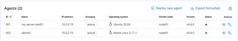 Release 440 Rc 1 E2e Ux Tests Wazuh Dashboard · Issue 16153