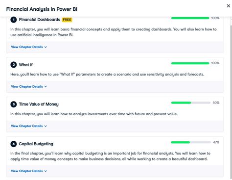 Demetrious Lloyd On Linkedin Data Development Dataanalytics Powerbi