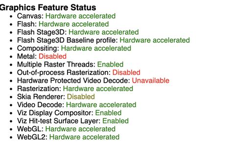 Opengl On Macos Catalina · Issue 20944 · Electronelectron · Github