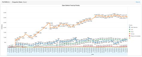 Embedding Sdk Samplesreadmemd At Master · Microstrategyembedding Sdk