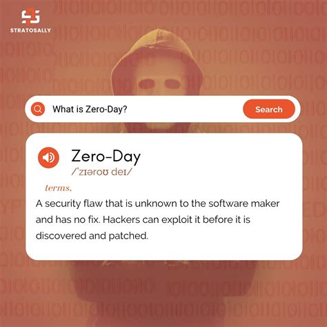 Stratos Ally ‼️ Microsofts February Patch Tuesday 63 Flaws Fixed 2 Zero Days Actively
