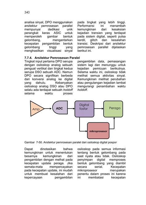 339 7 7 1 MSO Sumbu XYZ