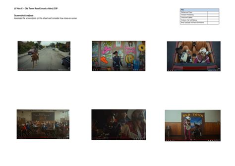 Lil Nas X Old Town Road Media A Level Csp Teaching Resources