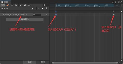 Unity中的协程 unity 协程处理图片 CSDN博客