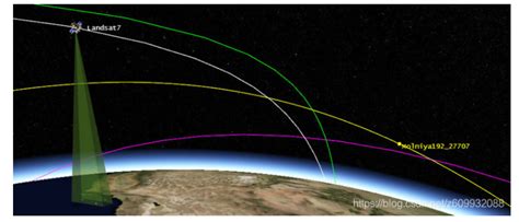 震惊，偶像大神亲自上场，cesium 50个实例集合，讲解、分析 内附源码 阿里云开发者社区