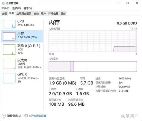 Windows系统怎么看计算机的ram（内存）是ddr5还是ddr4？ 知乎