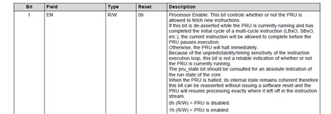 Am4379 Pru Control Register Question Processors Forum Processors