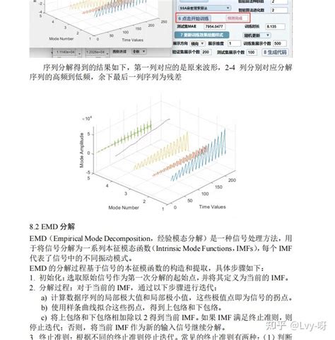 告别写代码 一键实现百种高效算法 轻松解决评价降维聚类回归分类时序预测多输入多输出问题 知乎