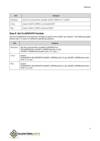 Mockito Tutorial Pdf Programming Languages Computing