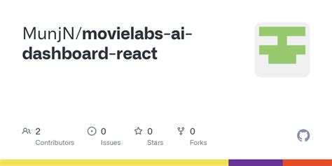 GitHub MunjN Movielabs Ai Dashboard React