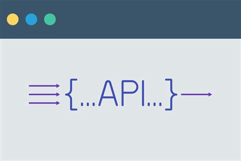 Laravel 56 Dynamic Rate Limiting Tutsforweb