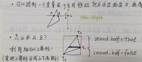 Tinyrenderer学习笔记 Csdn博客