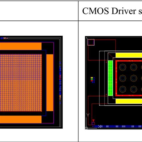 Micro Led Array Components And Cmos Substrate Mask Design Download Scientific Diagram