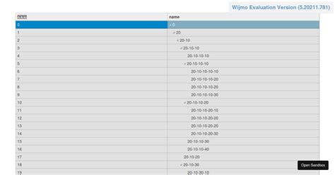 TreeGrid Indent Forked Codesandbox