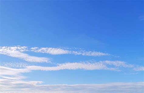 Jurgen Kevelaers On Linkedin Azure Services Categories