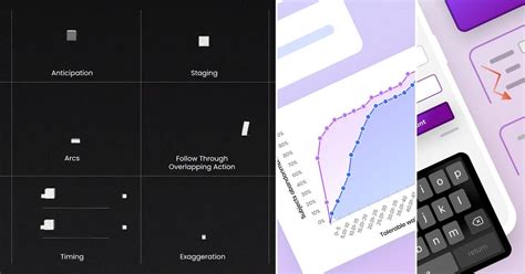 List Design System Curated By Ghozi Medium
