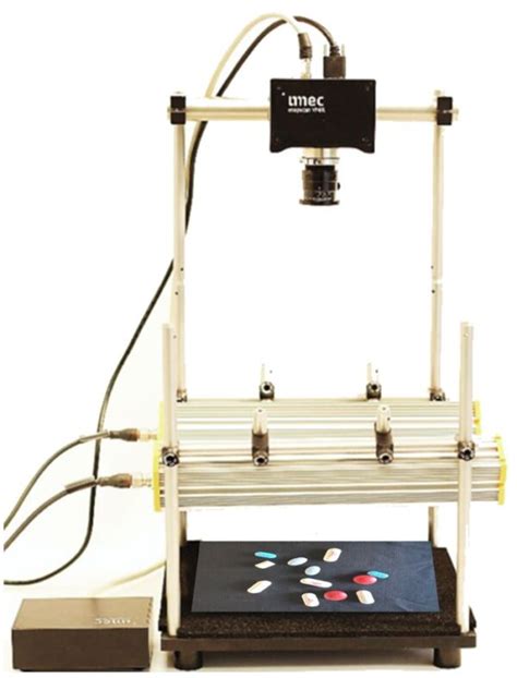 Hsi4 Spectral Imaging Multispectral Imaging And Hyperspectral Imaging Scientific Imaging Inc