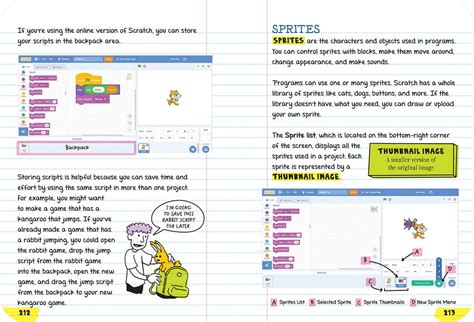 Everything You Need To Ace Computer Science And Coding In One Big Fat Notebook Big Fat Notebook