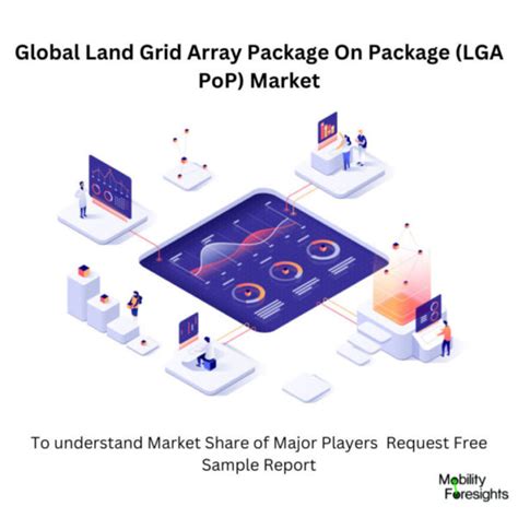 Global Land Grid Array Package On Package LGA PoP Market 2024 2030