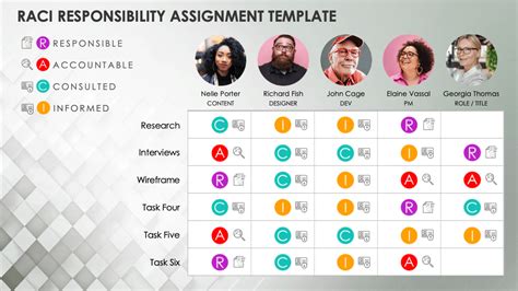 Raci Powerpoint Template