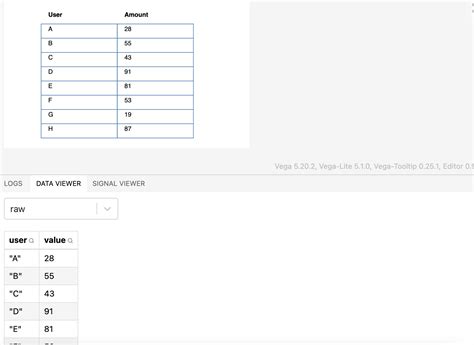 Bucket Selector Kibana Data Table Visualization Kibana Discuss The Elastic Stack