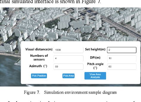 Figure 7 From Design Of Real Time Simulation System For Sensor Deployment Based On Visibility