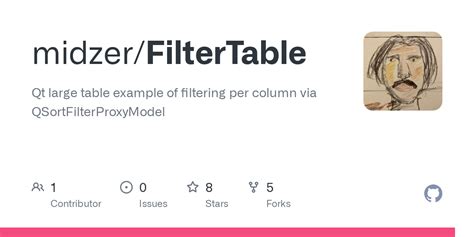 Github Midzer Filtertable Qt Large Table Example Of Filtering Per Column Via