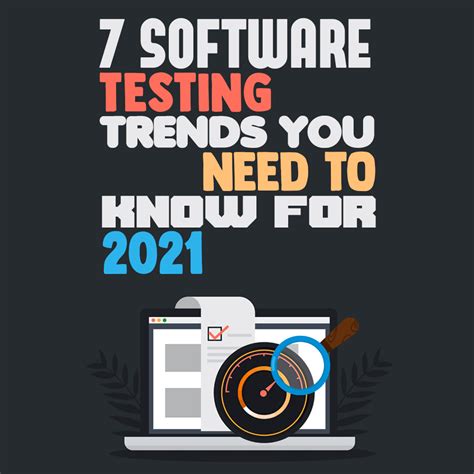 7 Software Testing Trends You Need To Know For 2021 Simple Programmer
