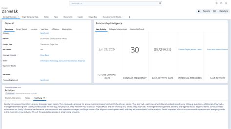How Ai Driven Summaries Help Teams Work Faster And Smarter